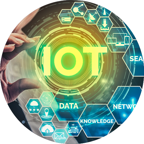 IOT - NXT GEN TECHNOLOGIES